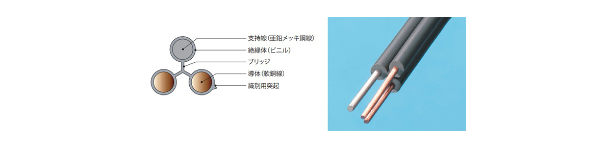 TOV-SS-1.2MM(X1.4)-2-200 | TOV-SS 鋼心入屋外線 灰 | 伸興電線 | MISUMI-VONA【ミスミ】