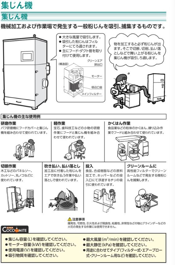 PiF-15～60用フィルター | アマノ | MISUMI-VONA【ミスミ】