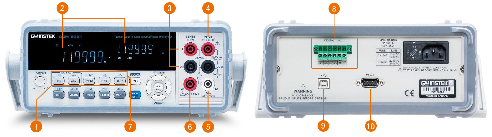 デュアル表示デジタルマルチメータ GDM-8351 | テクシオ・テクノロジー | MISUMI-VONA【ミスミ】