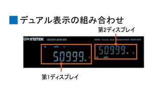 GDM-8341 | デュアル表示デジタルマルチメータ GDM-834Xシリーズ | テクシオ・テクノロジー | MISUMI-VONA【ミスミ】