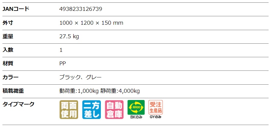 JH-R2-1111-GY | リス パレットJH-R2 | 岐阜プラスチック工業 | ミスミ | 868-6962