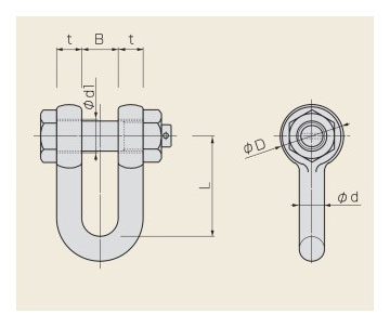 KONDO規格シャックル（SBシャックル） | コンドーテック | MISUMI-VONA【ミスミ】