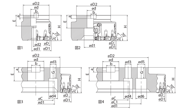 MFK-SF フェースミル | 京セラ | MISUMI-VONA【ミスミ】