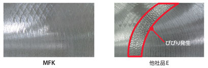 MFK-SF フェースミル | 京セラ | MISUMI-VONA【ミスミ】