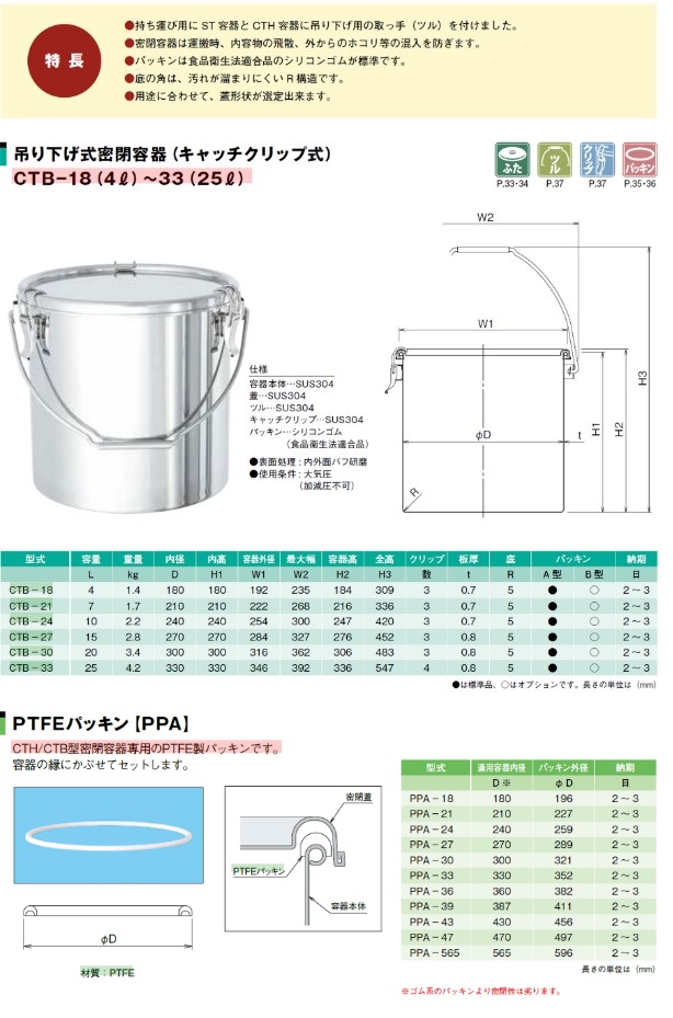 ステンレス保存容器 CTB-PTFE-33 A型PTFEパッキン付 25L | 日東金属工業 | MISUMI-VONA【ミスミ】