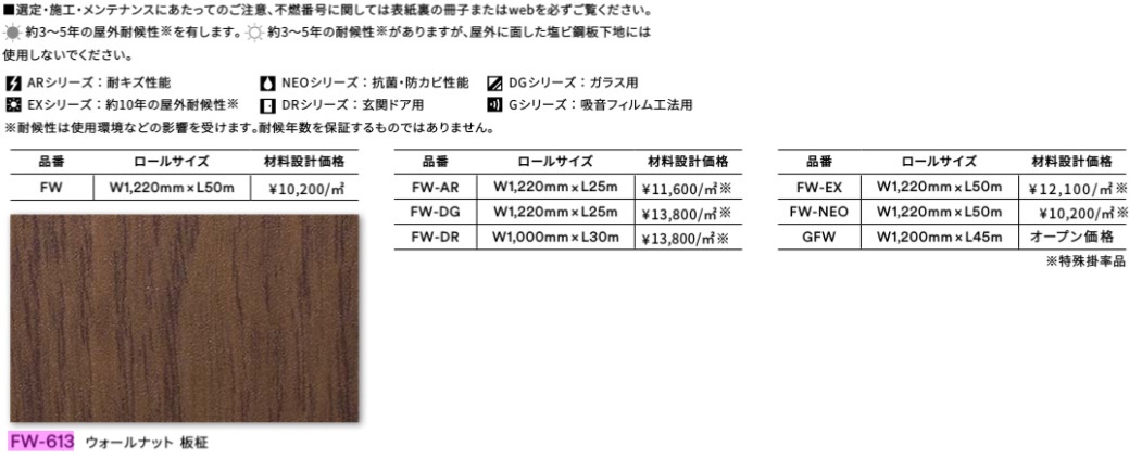 3M ダイノックフィルム FW-613 1220mmX50m | スリーエムジャパン | MISUMI-VONA【ミスミ】