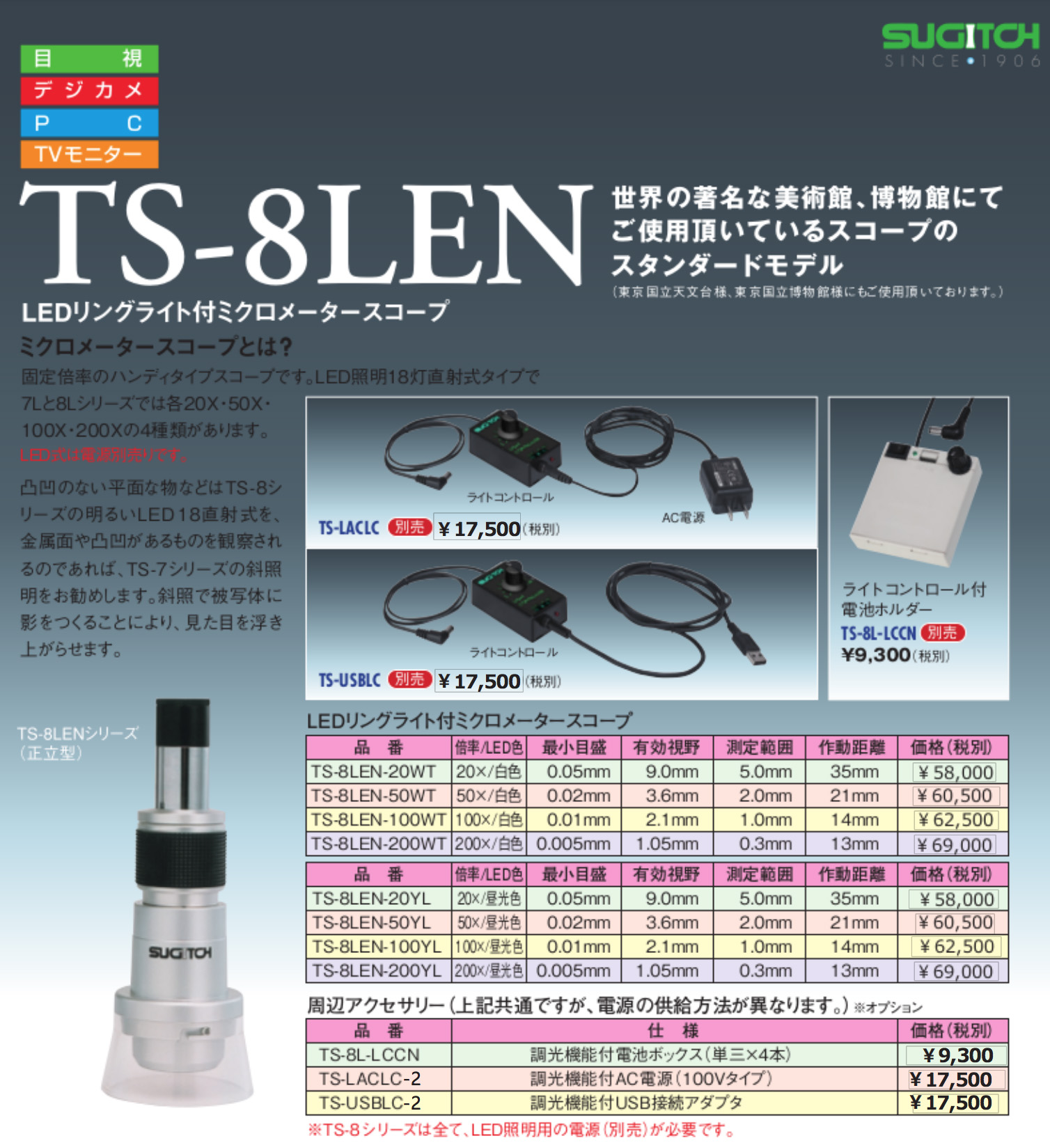 正立型ミクロメーター TS-8LEN | 東京硝子器械 | MISUMI-VONA【ミスミ】