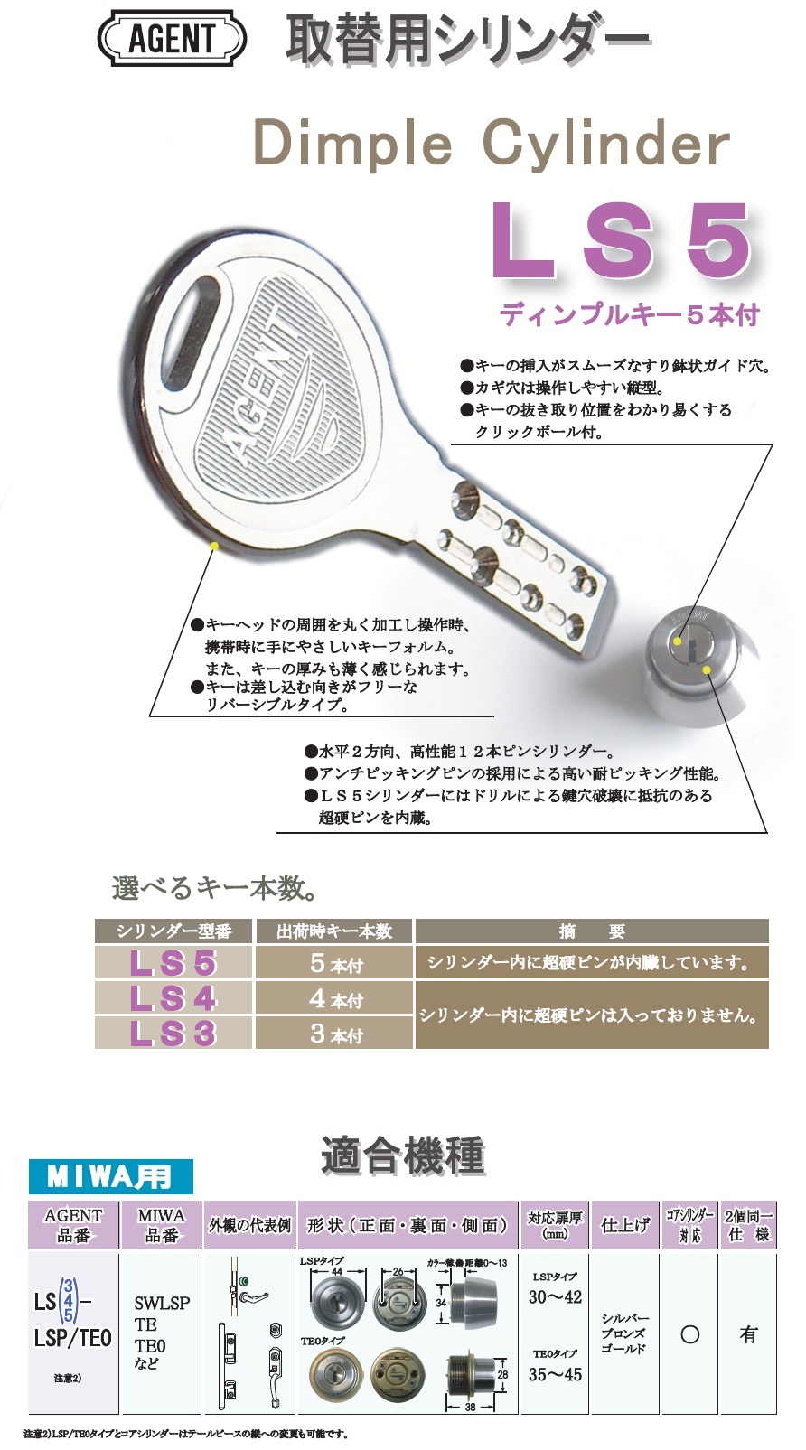 AGENT-LS5-LSP/TE0-G | MIWA取替シリンダー LS-LSP/TE0 | AGENT（大黒製作所） | MISUMI-VONA【ミスミ】