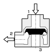 急速排気弁 QEV2シリーズ | CKD | MISUMI-VONA【ミスミ】
