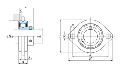 SBPFL205 | 鋼板製フランジ形ユニット SBPFL | FYH（日本ピローブロック） | MISUMI-VONA【ミスミ】