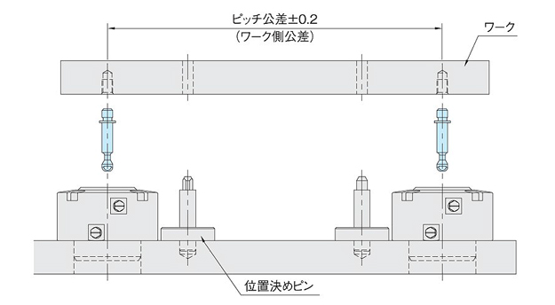 AMWPD40-M8 | エアクランプ ボルト（AMWPD-M） | イマオコーポレーション | MISUMI-VONA【ミスミ】