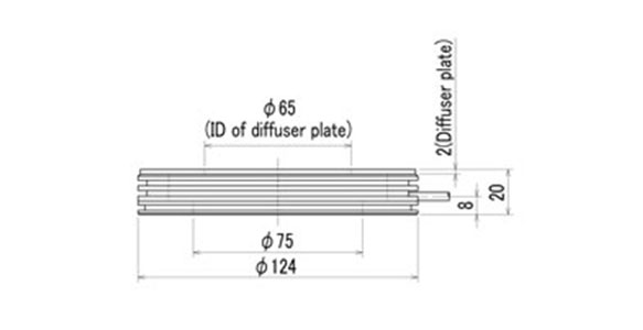 IHRA-120AWS | NEOリング照明（拡散光） IHRAシリーズ | レイマック（旧：イマック） | MISUMI-VONA【ミスミ】