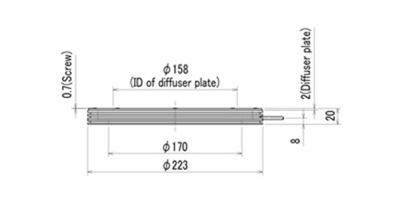 IHRA-120AWS | NEOリング照明（拡散光） IHRAシリーズ | レイマック（旧：イマック） | MISUMI-VONA【ミスミ】