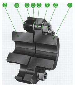 SNS フランジ形たわみ軸継手[SCL] | イノテック（カネミツ） | MISUMI-VONA【ミスミ】