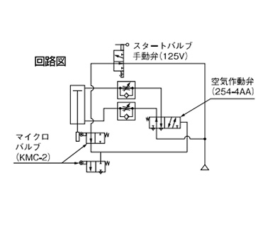 KMO-11-60 | 機械作動弁マイクロバルブ | コガネイ | MISUMI-VONA【ミスミ】