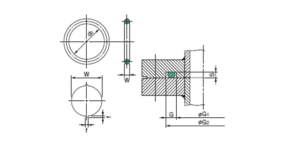 CO0320A | Oリング JISB2401 Vシリーズ（真空フランジ用） | NOK | MISUMI-VONA【ミスミ】