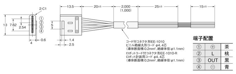 OMRON オムロン 100個セット EE-SPY302 フォト・マイクロセンサ 反射型 コネクタタイプ 6ヶ月保証 日本公式サイト - lver.hippy.jp