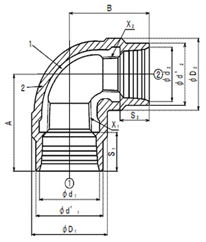 FK継手 10K 径違いエルボ | リケン | MISUMI-VONA【ミスミ】
