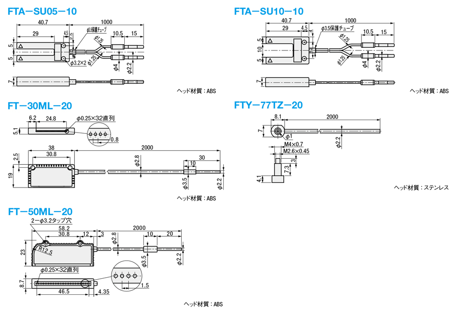 FTA-SU05-10 | 透過型 ファイバセンサ －その他形状－ | RiKO（リコ） | MISUMI-VONA【ミスミ】
