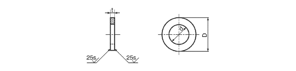 WSISOHM-ST3W-M6 | 丸ワッシャー ホーマー（圧造）タイプ ISO | SUNCO | MISUMI-VONA【ミスミ】