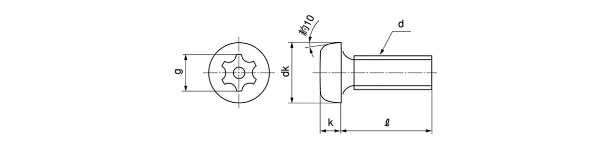 CSLRPNHTP-SUS-M4-8 | LRタンパープルーフ ナベ小ねじ | SUNCO | MISUMI-VONA【ミスミ】