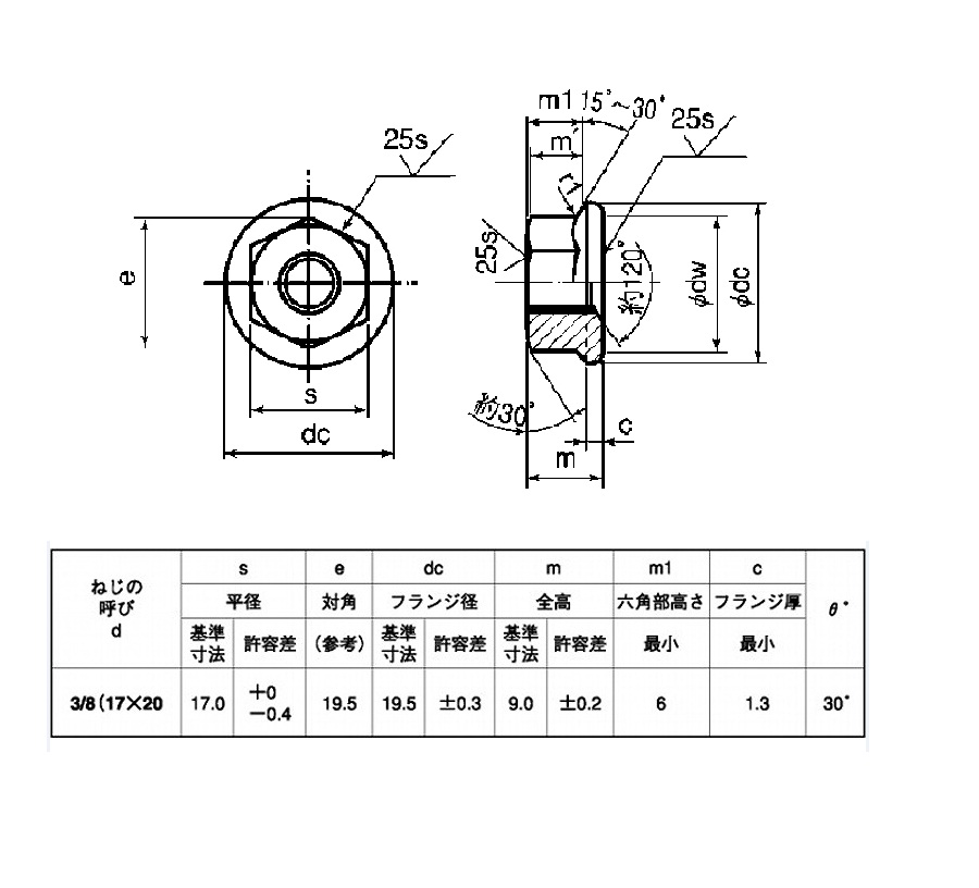 フランジナット（セレート無し）（ウィット） FNT-ST3W-W7/16 | SUNCO | MISUMI-VONA【ミスミ】