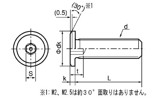 CSHELH-SUS-M6-15 | 極薄NSローヘッド ステンレス 表面処理なし | SUNCO | MISUMI-VONA【ミスミ】