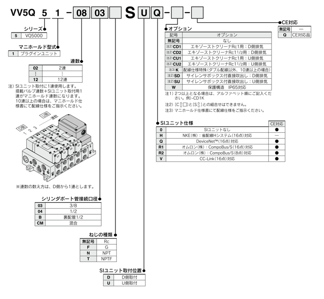 VV5Q51-0703SUV-SD | 5ポートソレノイドバルブ ベース配管形 プラグインユニット VQ5000シリーズ マニホールド S ...