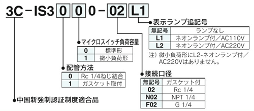 CCC（中国新強制認証制度）認証 空気圧用圧力スイッチ 3C-IS3000シリーズ | SMC | MISUMI-VONA【ミスミ】