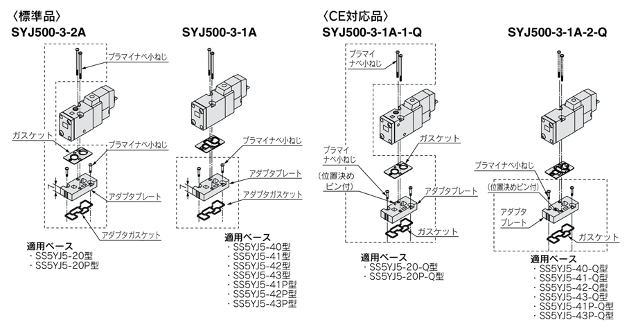 4・5ポートソレノイドバルブ SYJ3000・5000・7000シリーズ マニホールドオプションパーツ | SMC | MISUMI-VONA ...