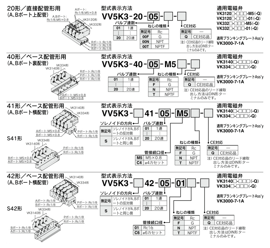 5ポートソレノイドバルブ 直動ポペットタイプ 弾性体シール VK3000シリーズ マニホールド | SMC | MISUMI-VONA【ミスミ】