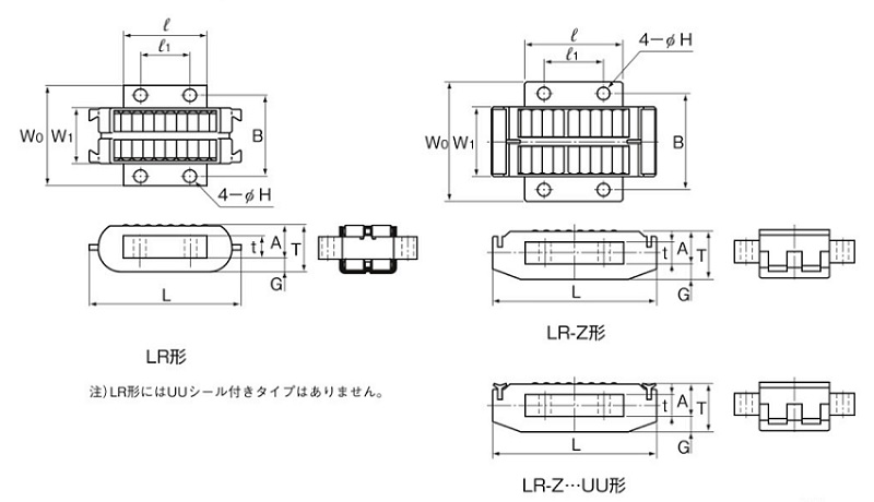LR3275Z | LMローラー LR形、LR-Z形 | THK | MISUMI-VONA【ミスミ】
