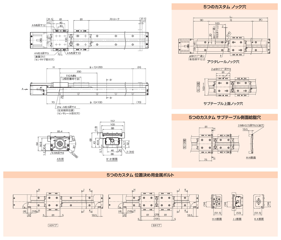 【短納期対応品】アクチュエータ SKR46 | THK | MISUMI-VONA【ミスミ】