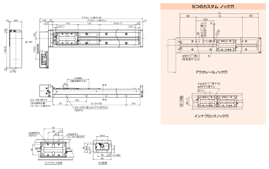 【短納期対応品】アクチュエータ SKR46 | THK | MISUMI-VONA【ミスミ】
