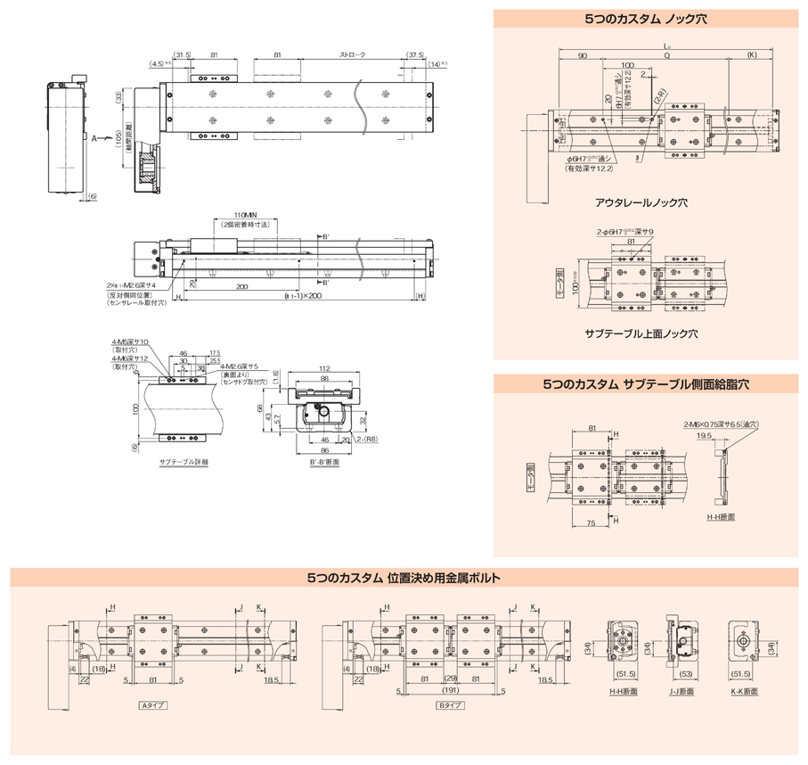 【短納期対応品】アクチュエータ SKR46 | THK | MISUMI-VONA【ミスミ】