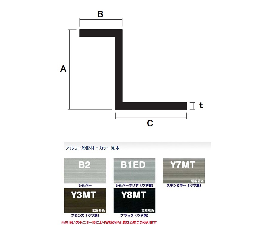 2M-2.0-23.5-12.5-21.0MM-ｼﾙﾊﾞ | アルミZ型バー | 安田 | MISUMI-VONA【ミスミ】