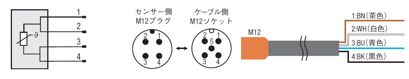 【温度センサー(PT100)】固体表面_MAX90℃_ケーブル型(ボルトオン) | IFM EFECTOR | MISUMI-VONA【ミスミ】