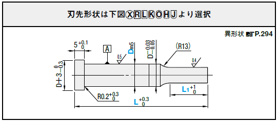 レギュラーパンチ 標準材質SKD11相当・指定材質SKH51(M2)相当－TiNコーティング－ | DAYTON | MISUMI-VONA【ミスミ】
