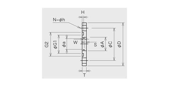 VG250-250A | JIS（VG）フランジ | アドバンテック（真空配管） | MISUMI-VONA【ミスミ】