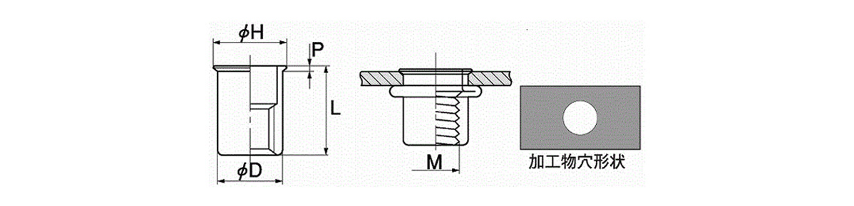 CNSF-SUS-M4-25 | クリンプナットスモールフランジ | SUNCO | MISUMI-VONA【ミスミ】