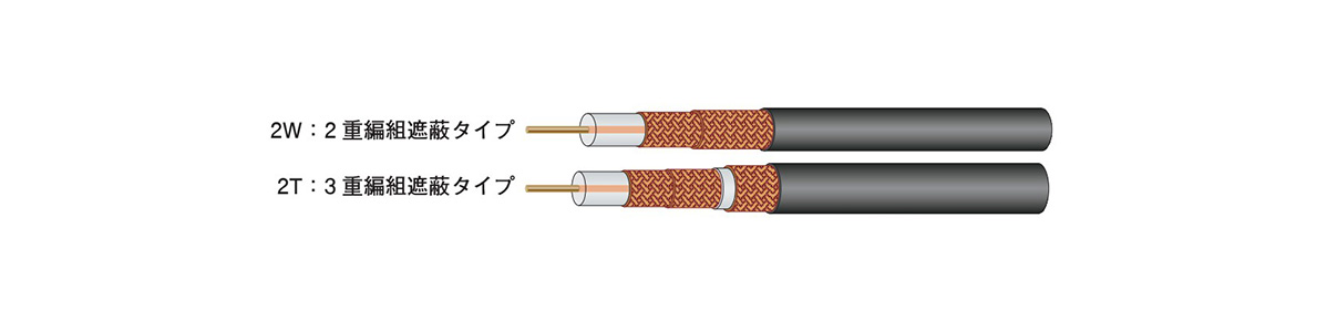 1.5C-2VS-50 | 充実タイプ同軸ケーブル 2Vタイプ | 関西通信電線 | MISUMI-VONA【ミスミ】
