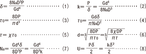 ばねの計算（JIS B 2704：2000より抜粋） | 技術情報 | MISUMI-VONA【ミスミ】