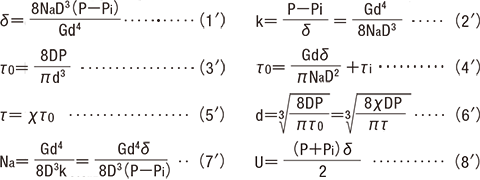 ばねの計算（JIS B 2704：2000より抜粋） | 技術情報 | MISUMI-VONA【ミスミ】